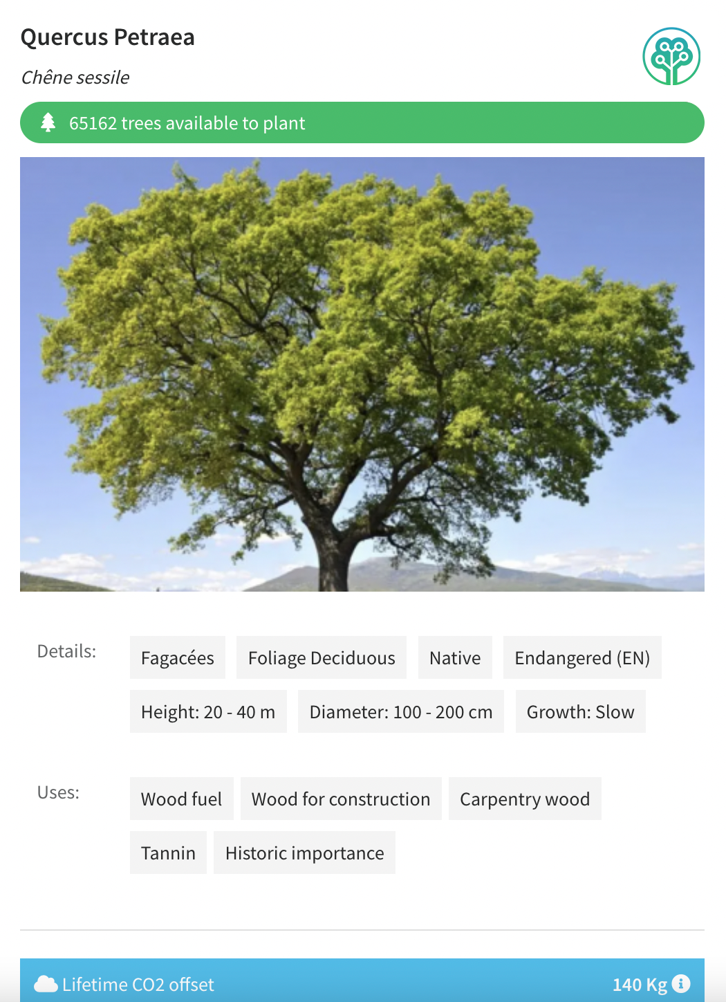 What is Tree-Nation's CO2 offset methodology?