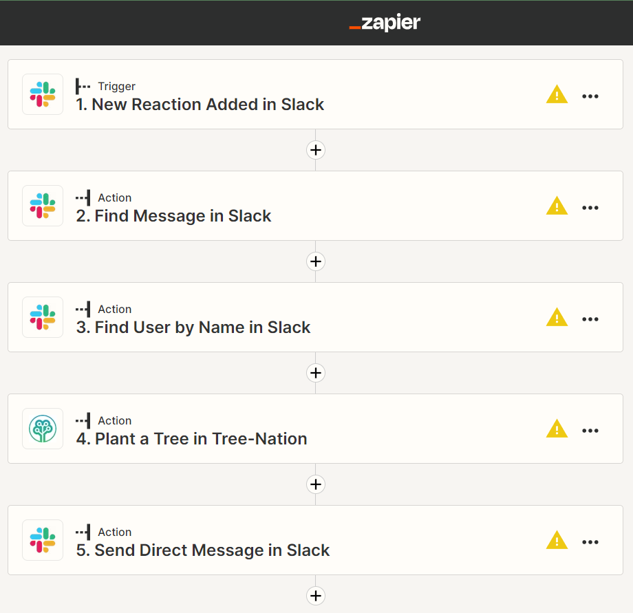 How to integrate Slack with Tree-Nation