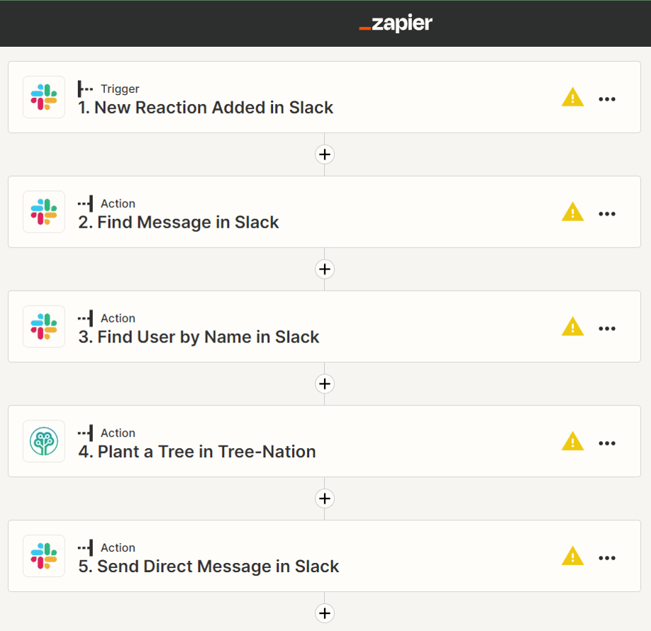 How to integrate Slack with Tree-Nation